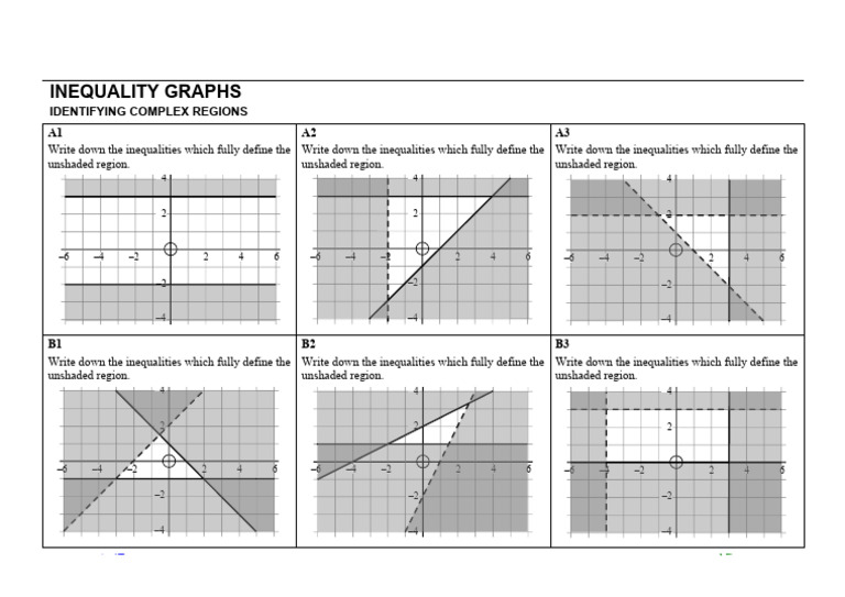 Writing inequality-graphs-sheet-2 | PDF