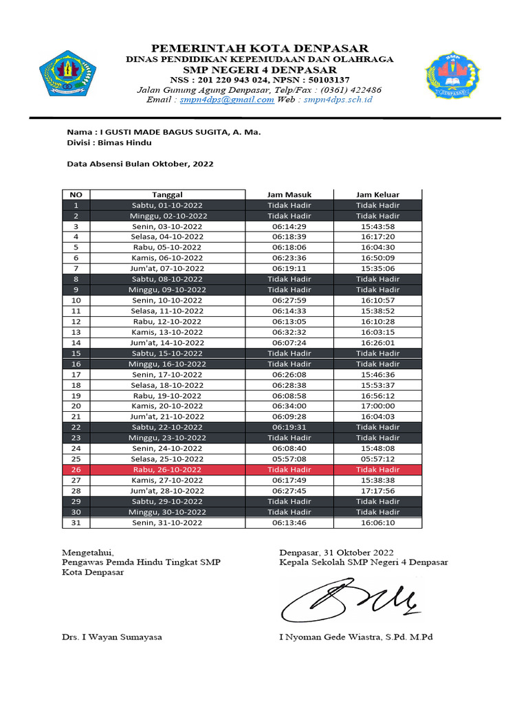 Absensi Guru Agama Hindu Sugita | PDF