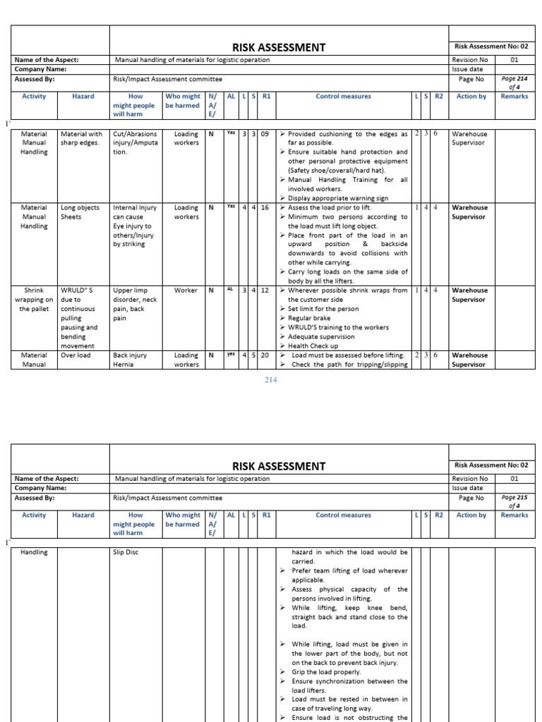 RA-02-Material Manual Handling | PDF | Risk | Risk Assessment