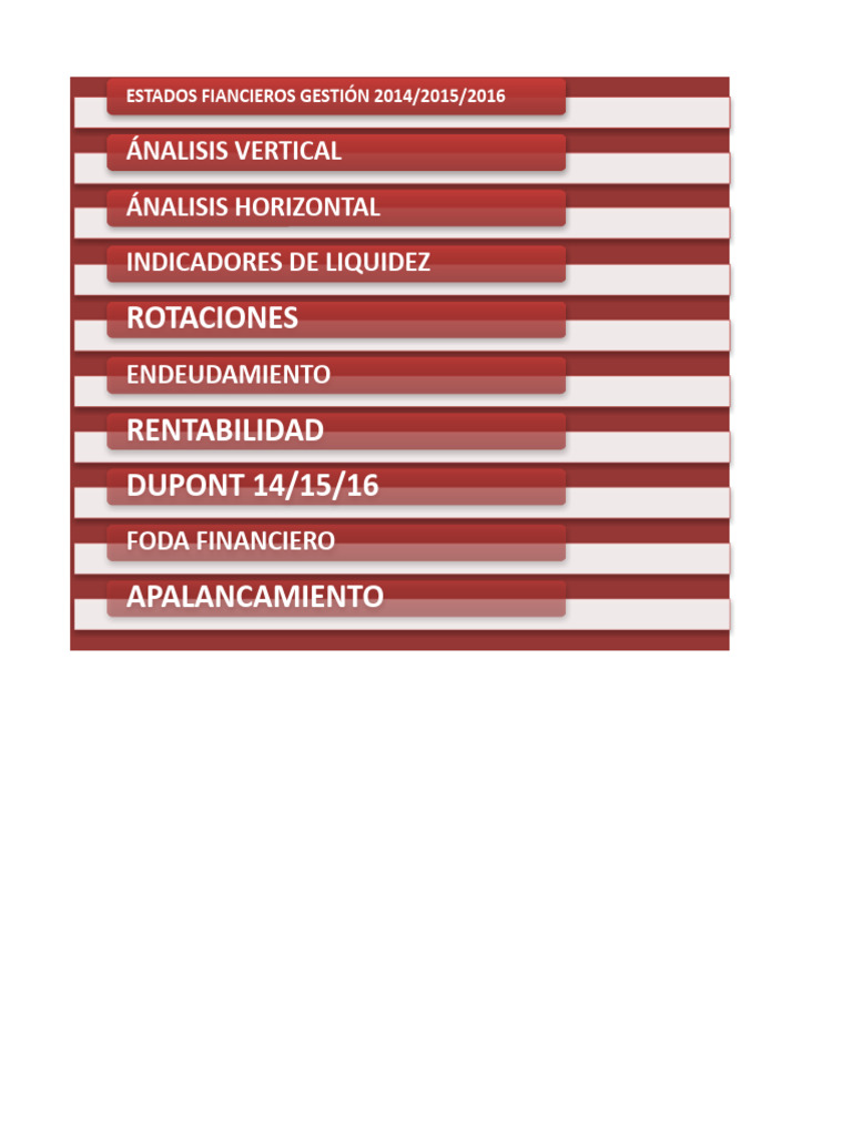 EXCEL PRACTICO FIN I 03_11_2023 | PDF | Hoja de balance | Valor neto EXCEL PRACTICO FIN I 03_11_2023 | PDF | Hoja de balance | Valor neto