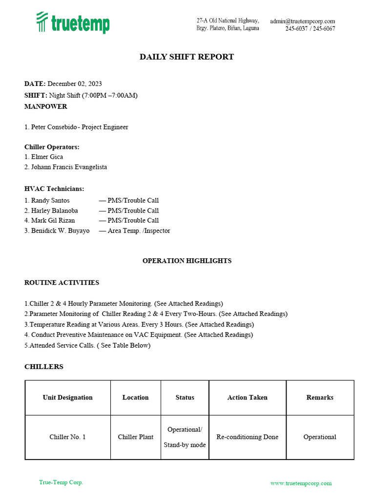 Shift Report - December 02, 2023-2nd Shift | PDF | Home Appliance ...