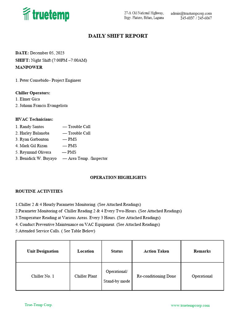 Shift Report - December 05, 2023-2nd Shift | PDF | Temperature | Machines