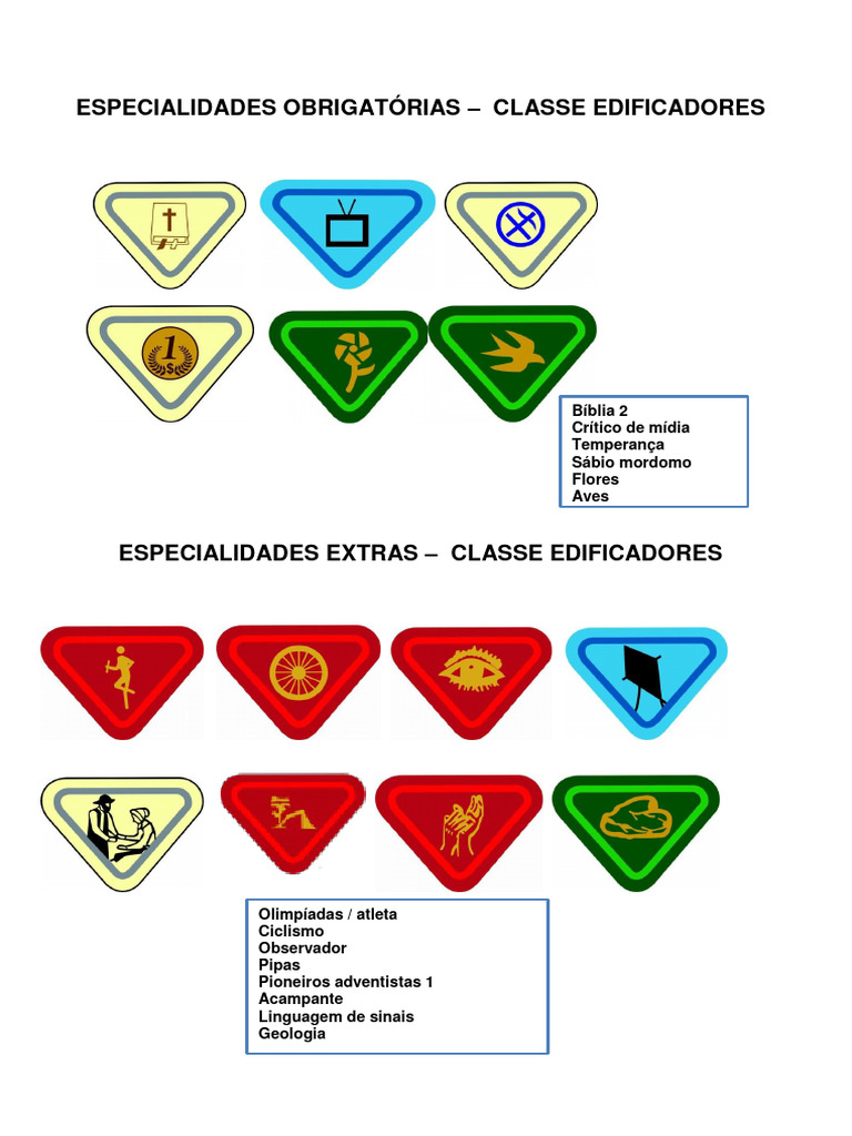 tabela todas especialidades edificadores | PDF