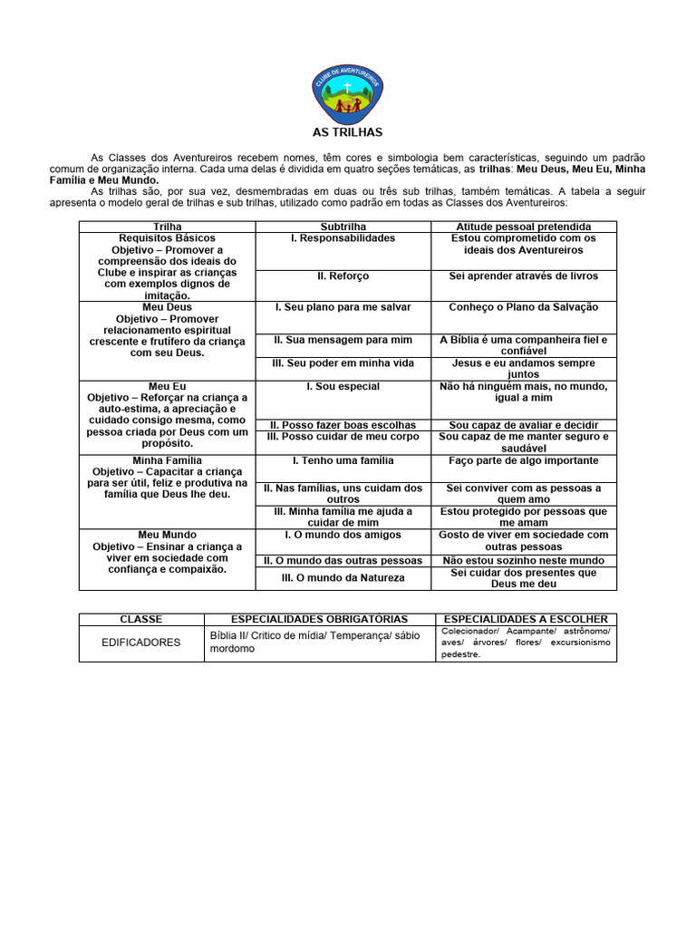 Planejamento Editável Edificadores | PDF | Família | Amor