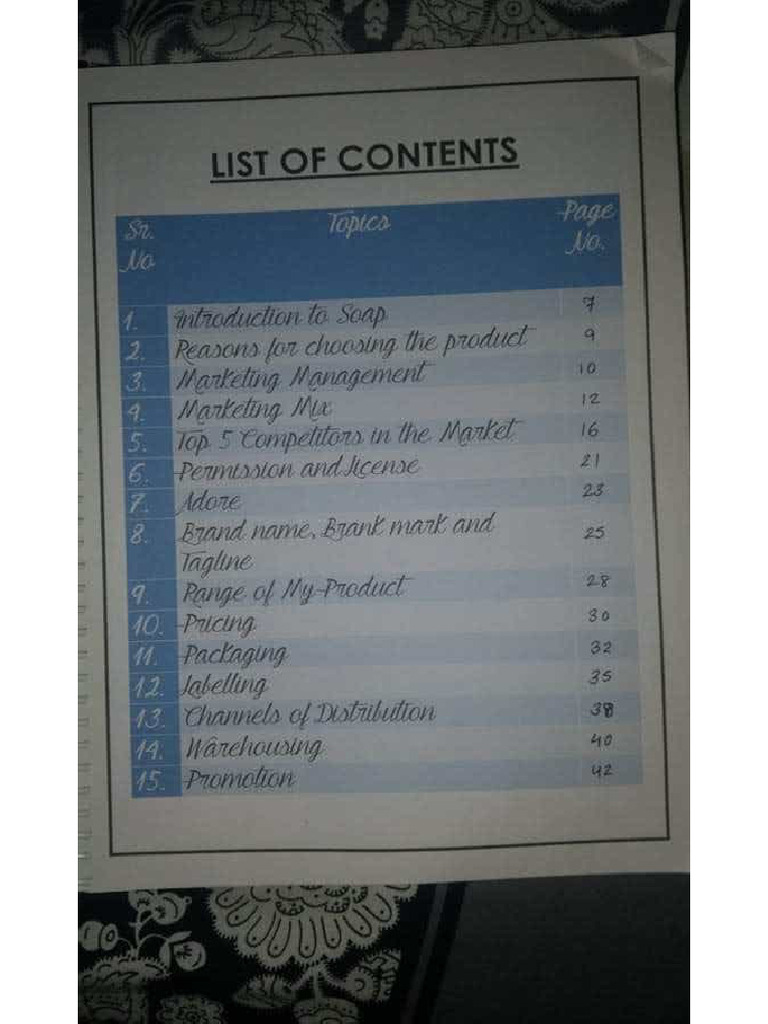 Business Studies Project CLASS 12 POM | PDF