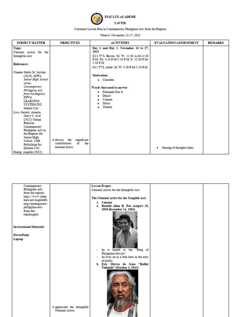 Intangible Artist | PDF