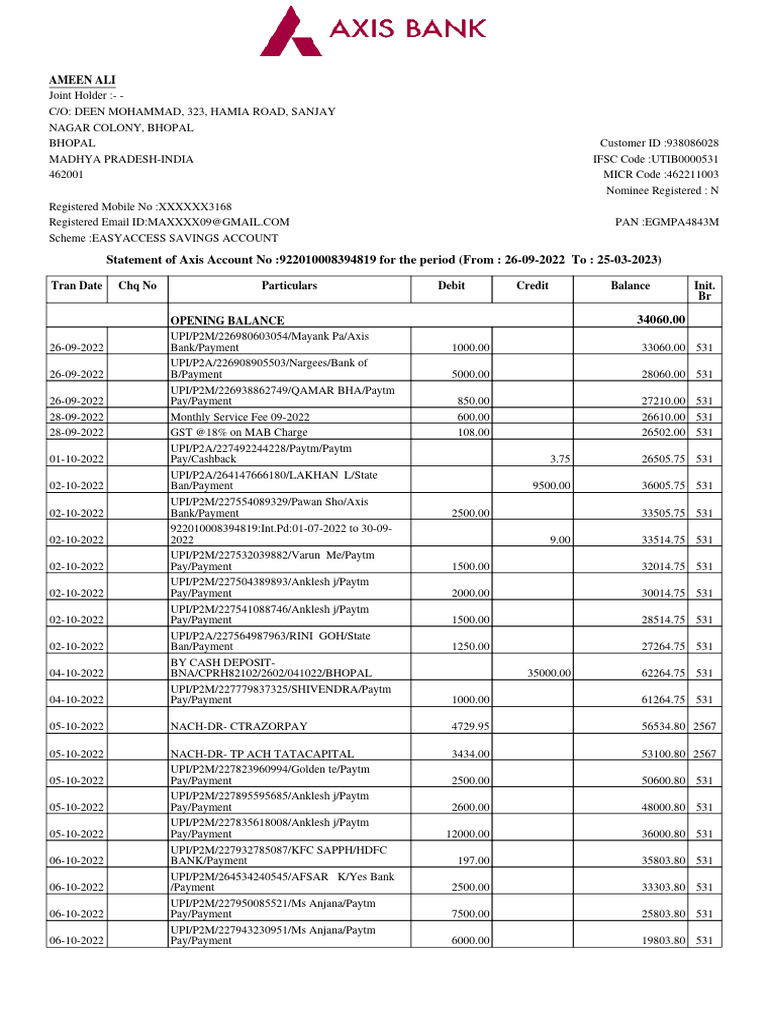 R1 PL PKCCzXtaoj Bank Statement 1 | PDF | Debit Card | Banks