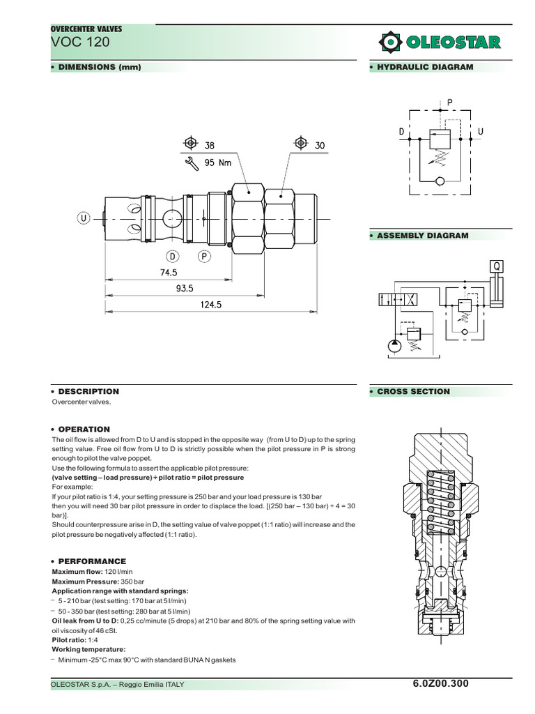 Overcenter Valves: Dimensions (MM) Hydraulic Diagram | PDF | Valve ...