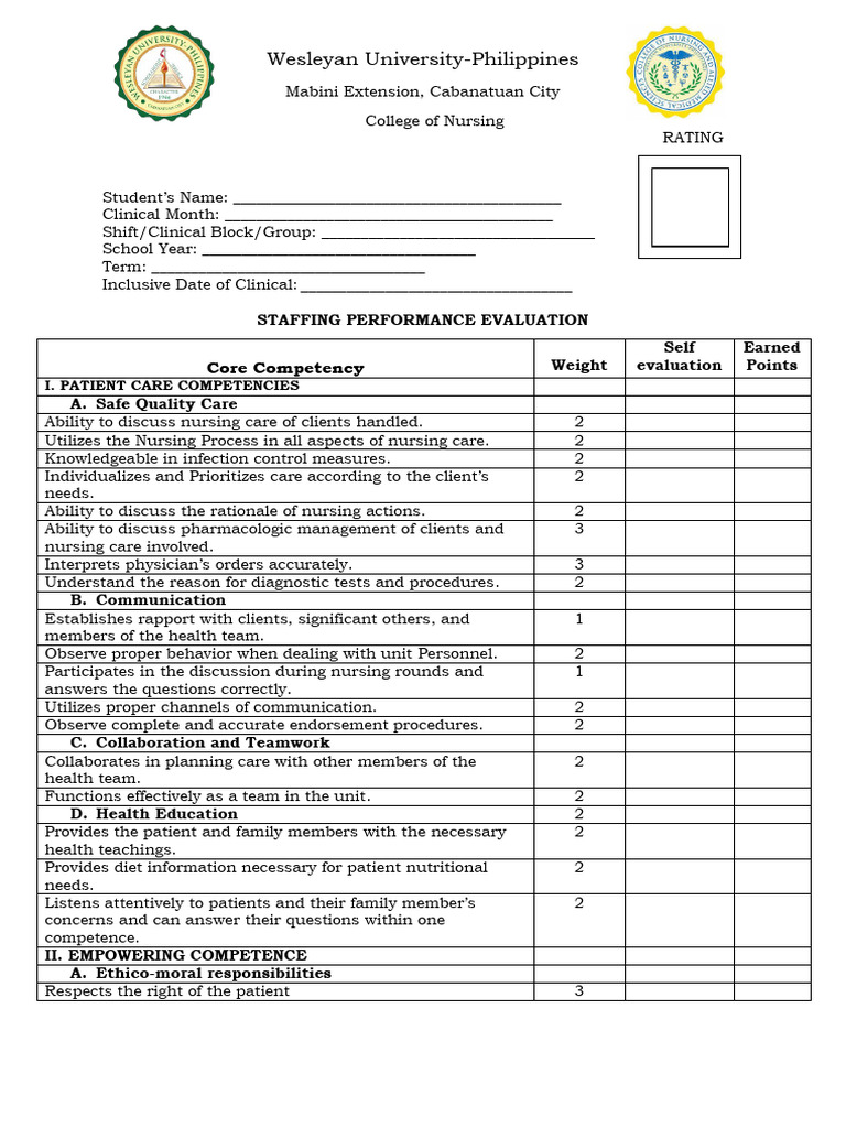 Staffing Performance Evaluation Pdf Nursing Patient