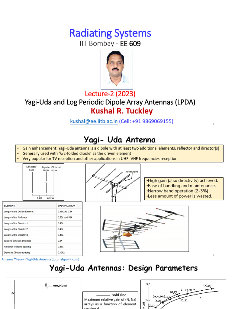 EE609 Lect-2-2023 Yagi LPDA | PDF