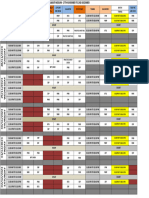 Updated Tembisa Load Shedding Schedule | PDF