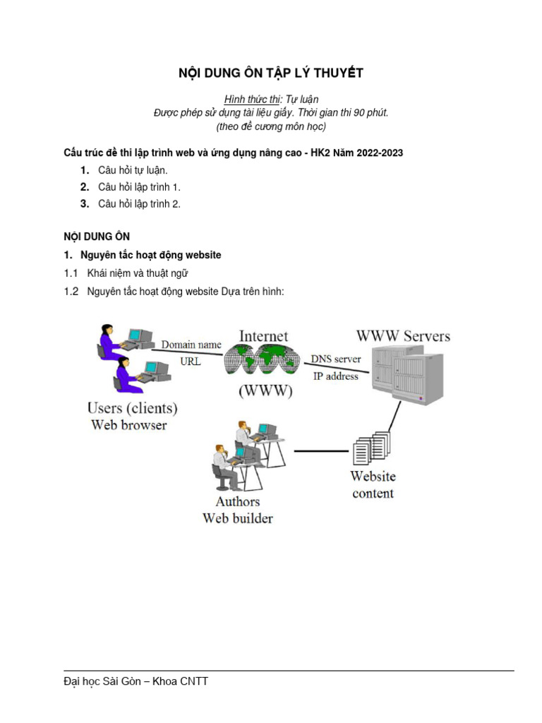 OnTap LTWebvaUDNC DHSG | PDF