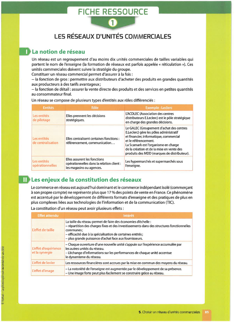 ADOC-05B-Fiches Ressoucres | PDF