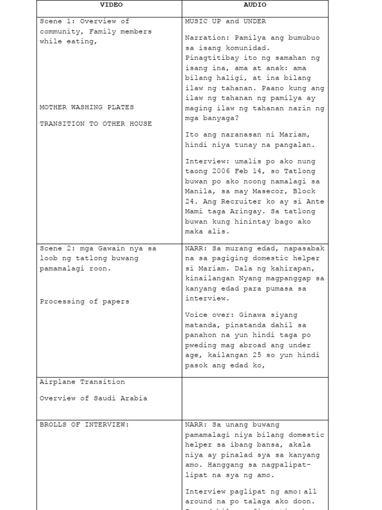 Ilaw NG Tahanan Script | PDF