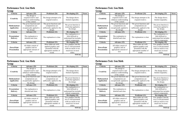 Performance Task Gen Math Rubrics | PDF | Microsoft Power Point | Cognition