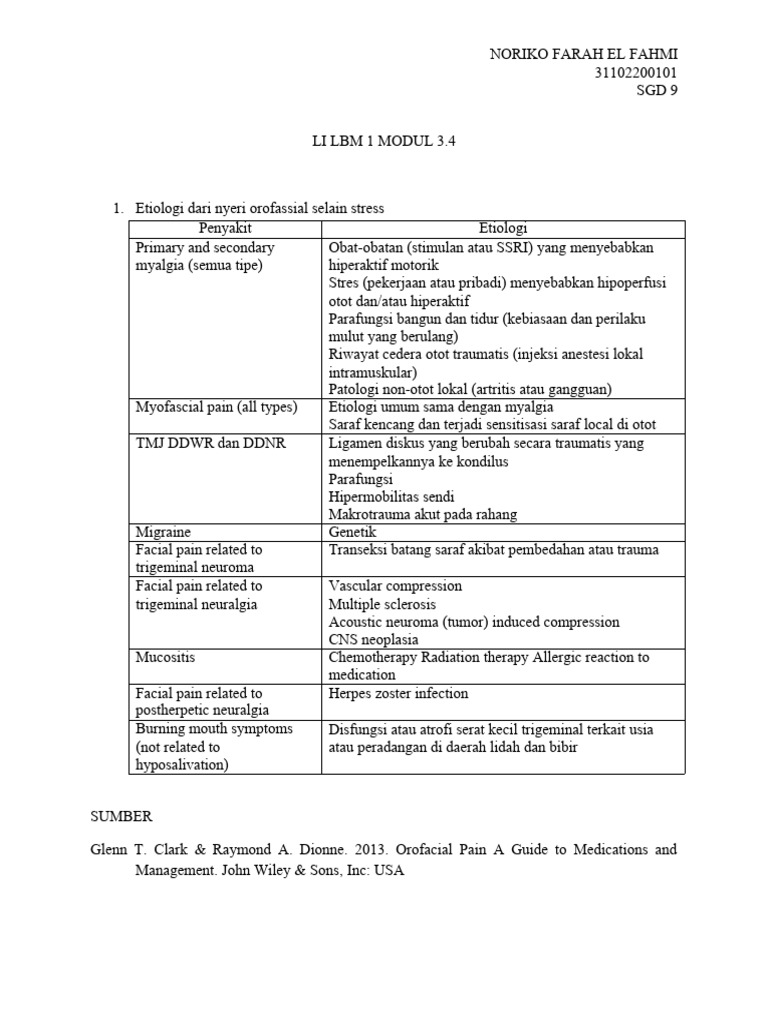 Li LBM 1 Modul 3.4 - Noriko Farah El Fahmi - 31102200101 - SGD 9 | PDF