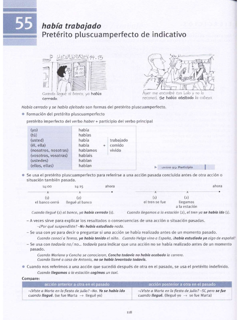 GUE-B1B2 - Unidad 055 - Pretérito Pluscuamperfecto de Indicativo | PDF