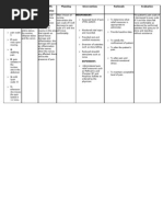 IVF Color Coding | PDF