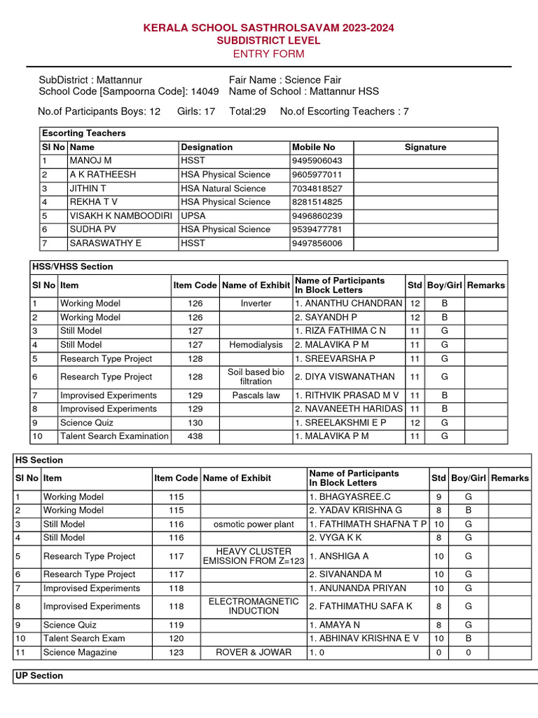 Kerala School Sasthrolsavam 2023-2024: Entry Form | PDF
