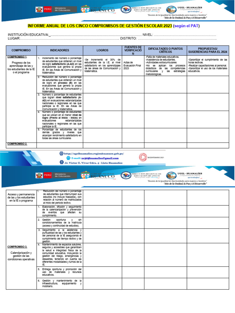 2.-Informe de 5 Compromisos de Gestion Escolar 2023 | PDF | Maestros | Pedagogía