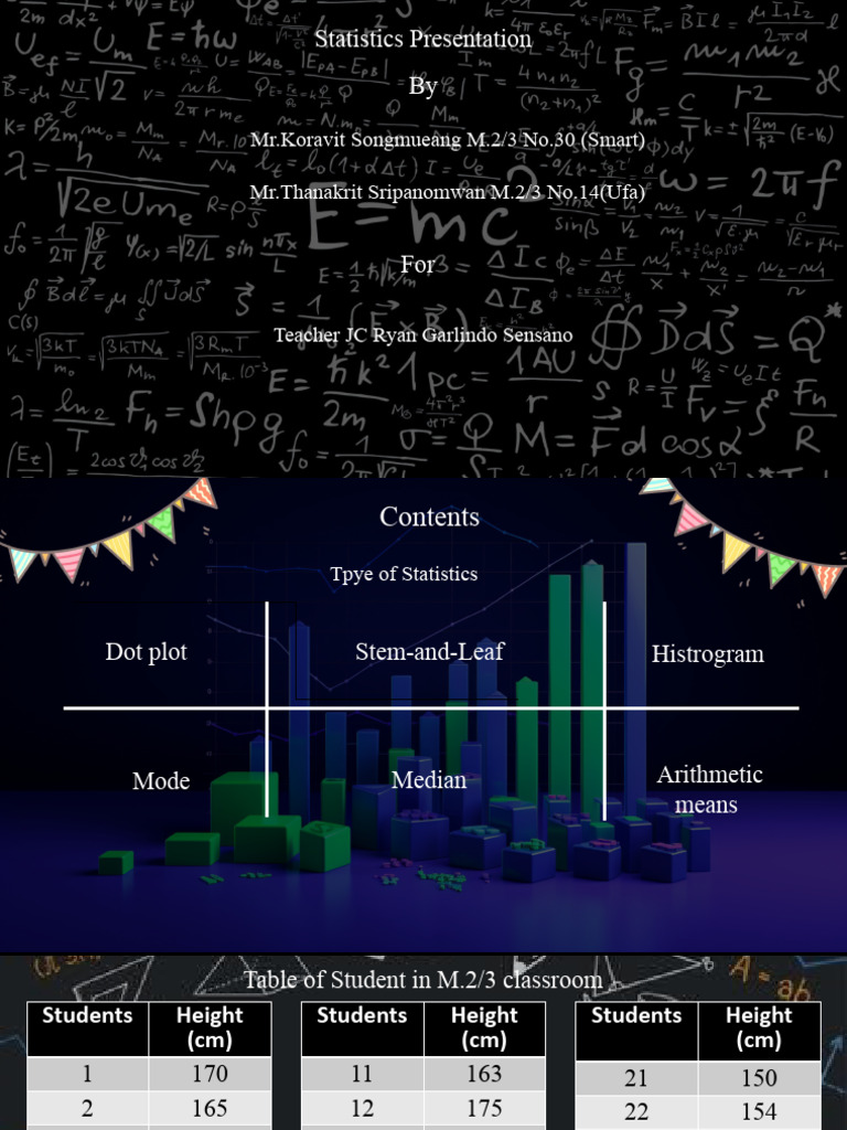 JC Ryan Statistics | PDF