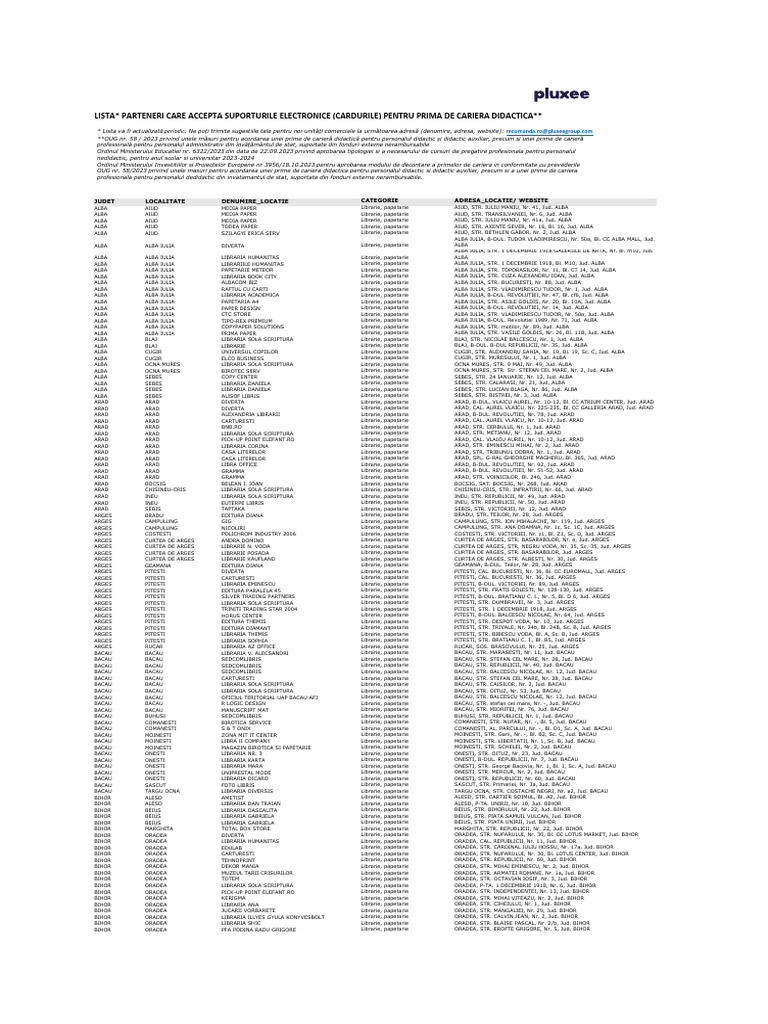 Prima Cariera Didactica - Lista Locatii - 11.12 | PDF