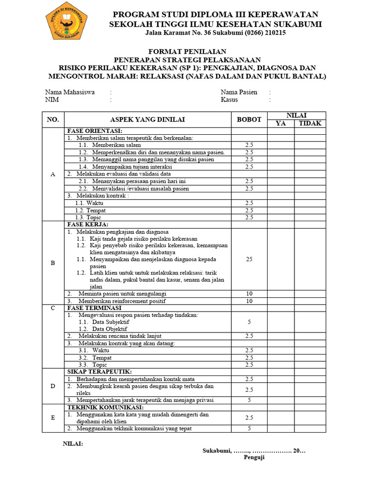 SP - Risiko Perilaku Kekerasan | PDF