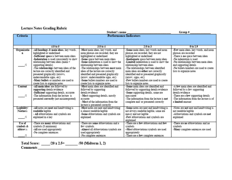 1 Lecture Notes Rubric Midterms | PDF | Word | Rubric (Academic)