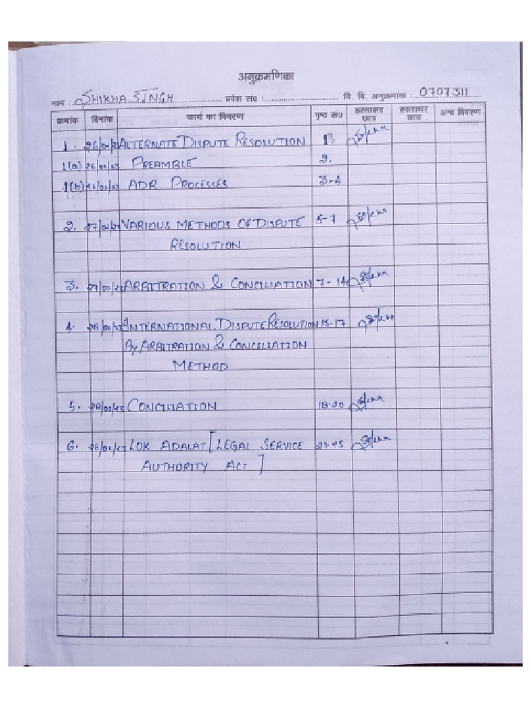ADR File Sem 4 | PDF