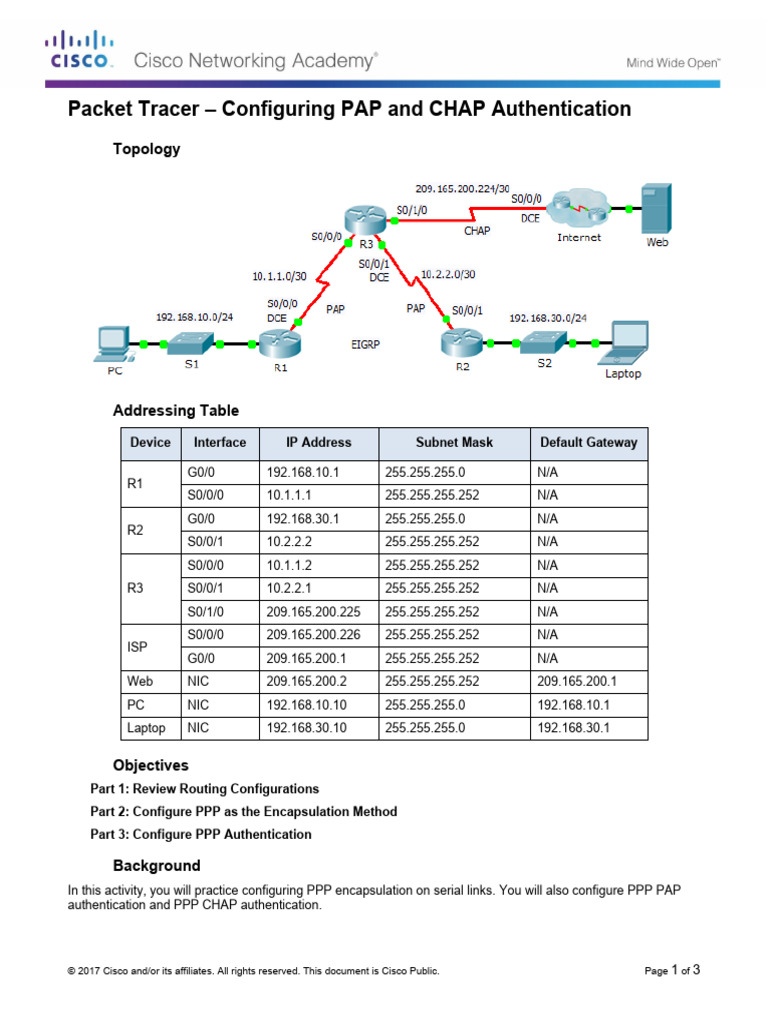 2.3.2.6 Packet Tracer - Configuring PAP and CHAP Authentication | PDF | Router (Computing) | Routing