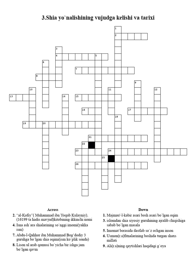 3shia Yonalishining Vujudga Kelishi Va Tarixi | PDF