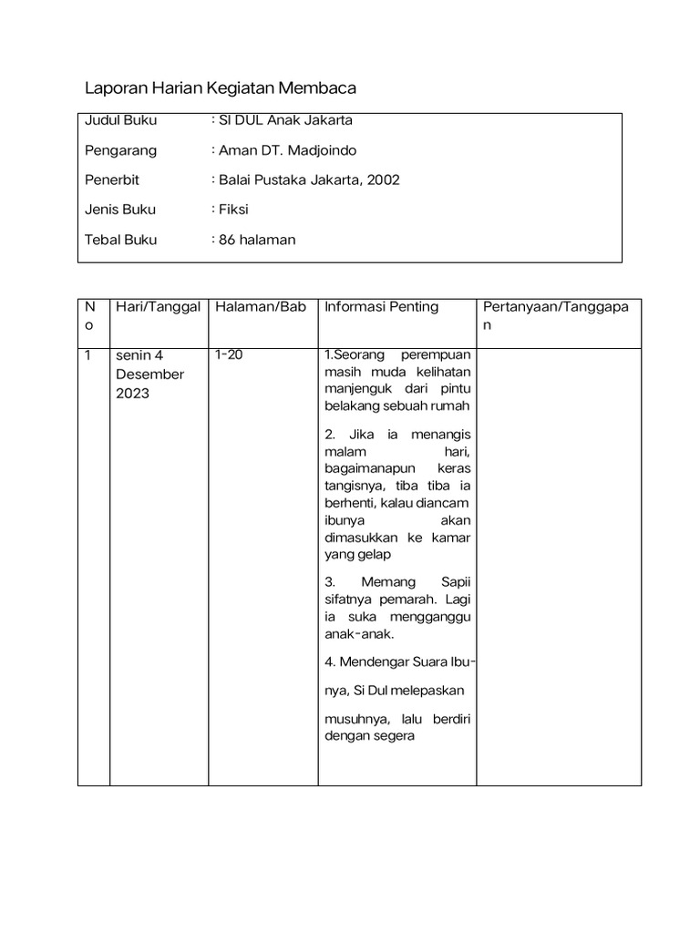 Laporan Harian Kegiatan Membaca | PDF