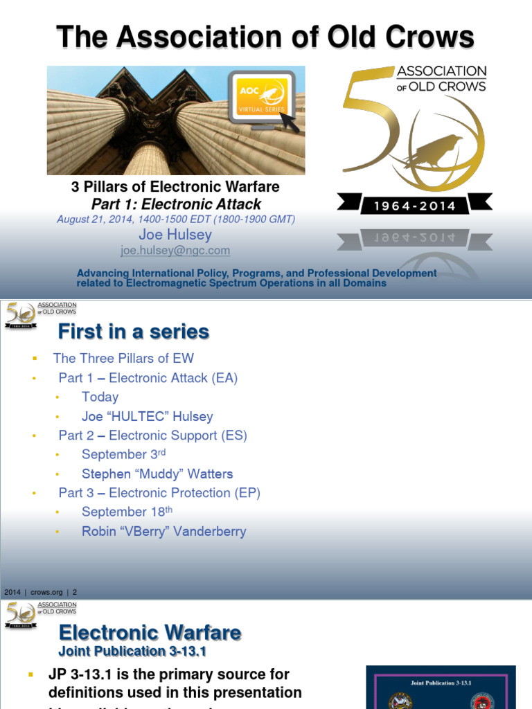 Electronic Attack in Warfare Explained | PDF