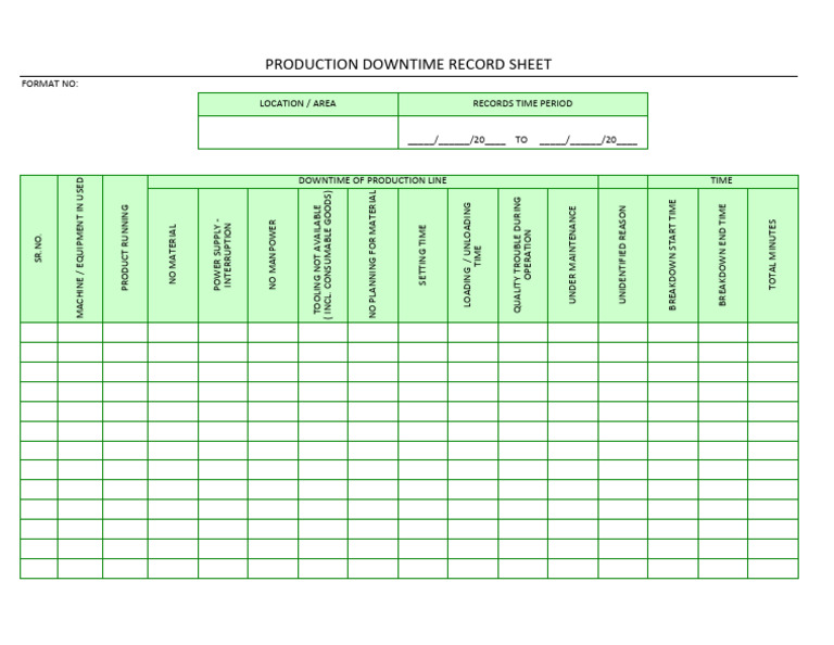 Production Downtime Recordsheet | PDF