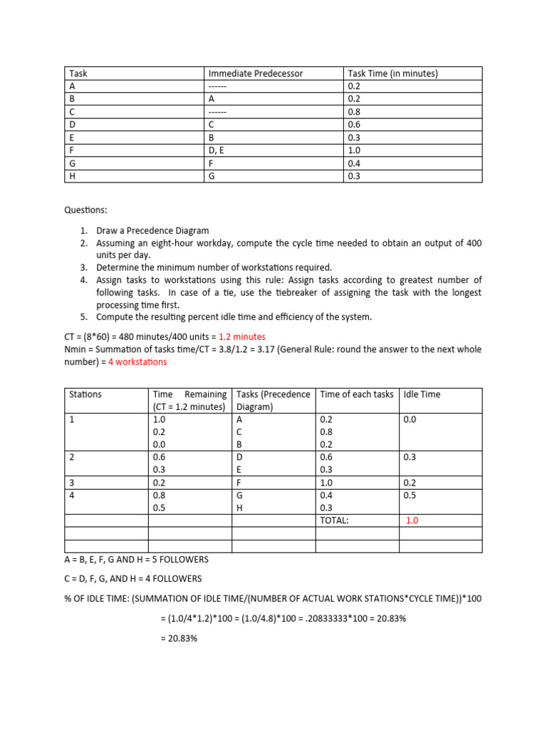 Line Balancing Example PPT 1 1 | PDF