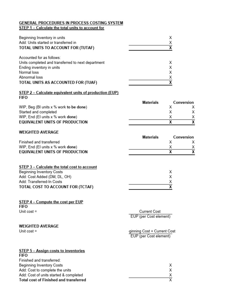 Process Costing Problems and Solutions | Download Free PDF | Inventory | Weighted Arithmetic Mean
