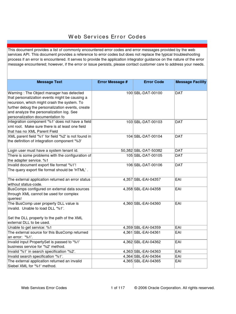 Ws Error Codes