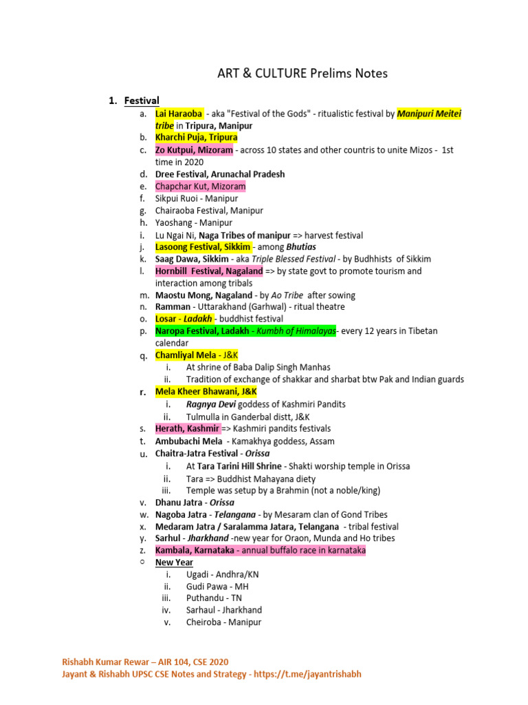 Art & Culture Prelims Notes | PDF