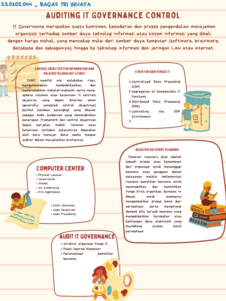 It Governance-Isac (Poster) | PDF