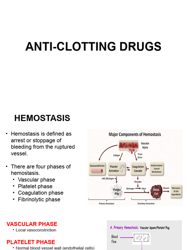 Drugs Used in Coagulation Disorders | PDF | Platelet | Coagulation