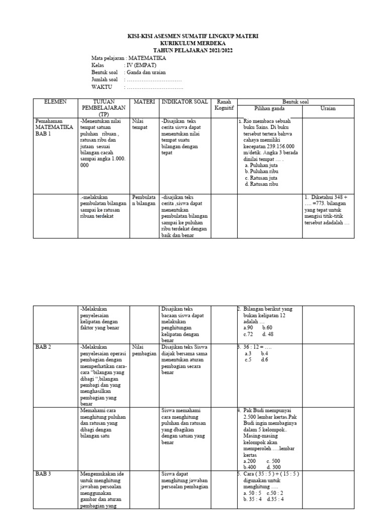Kisi-Kisi Matematika Kelas Iv Semester 1 2022-2023 | PDF