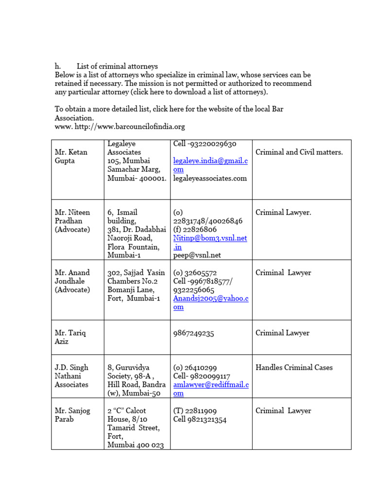 Attorny List | PDF | Judiciaries | Common Law