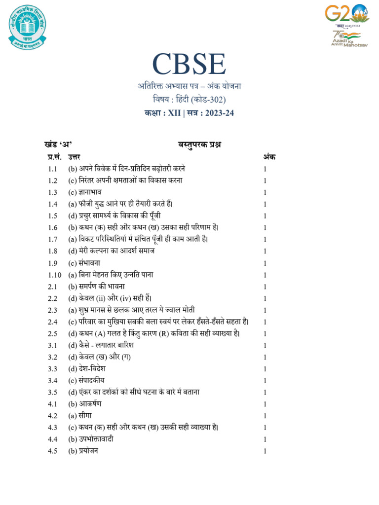 Hindi Pqms | PDF