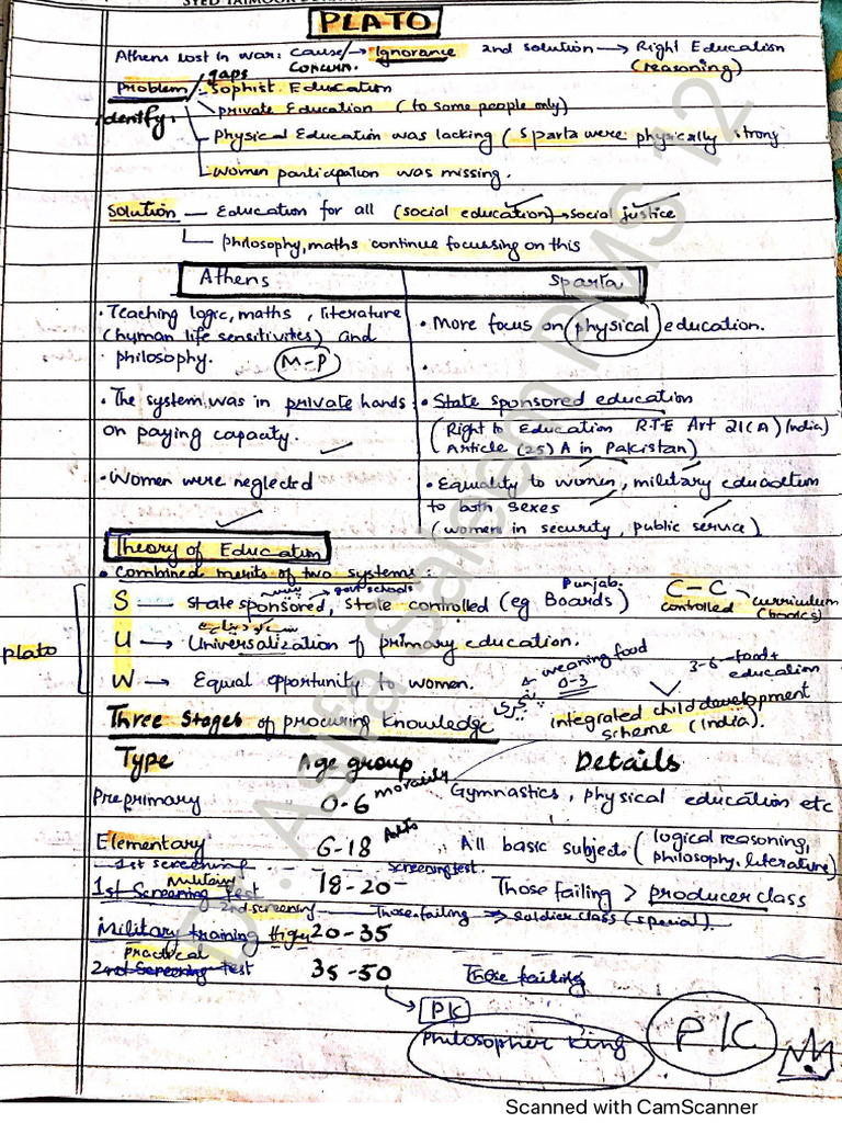 Political Science | PDF