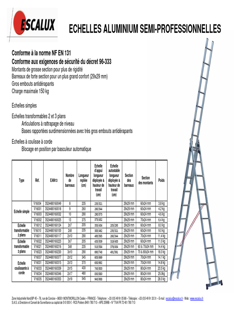 Fiche Echelles | PDF