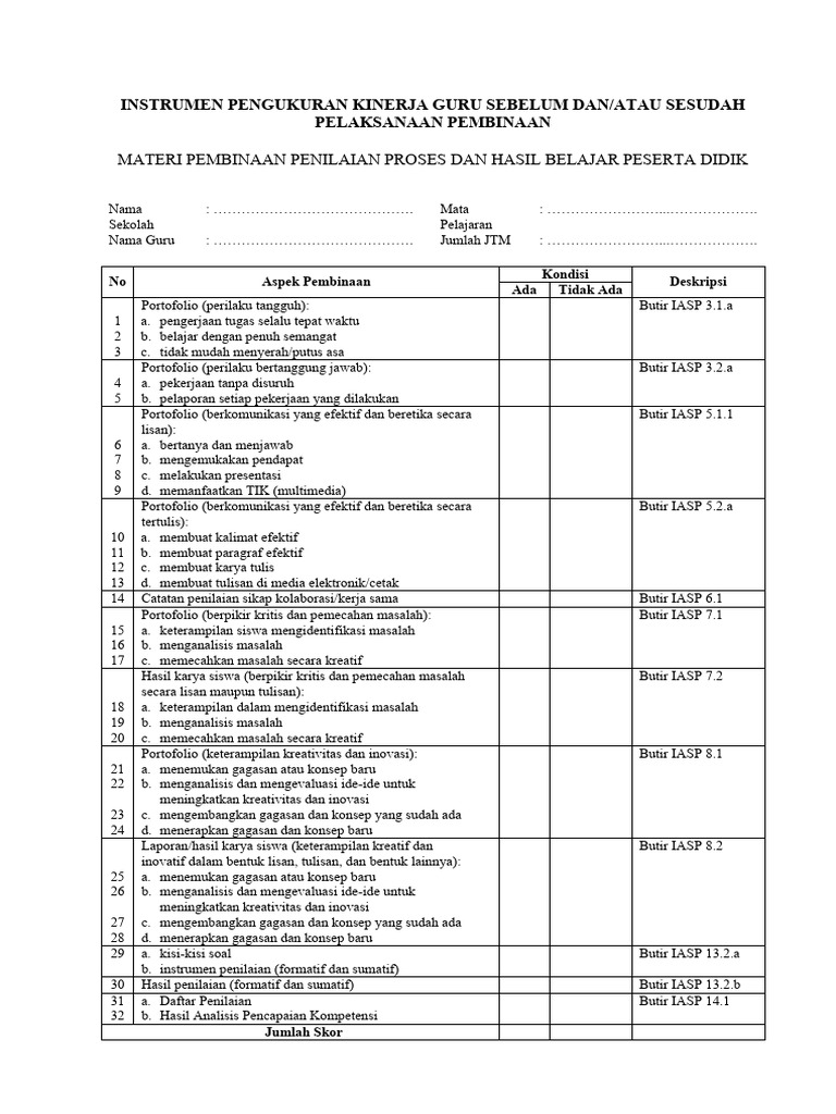 Instrumen Penilaian Proses Dan Hasil Belajar Siswa | PDF
