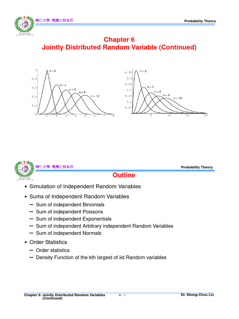 Chapter 6 DWDW | PDF