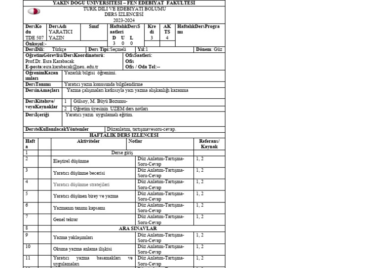 İzlence - Yaratici Yazin | PDF