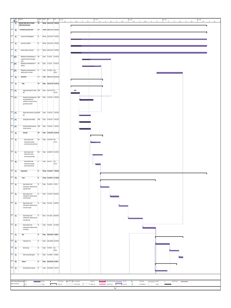Planned Work December | PDF | Building Materials | Architectural Elements