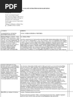 Sofoklis Antigone Knygos Aprasymas | PDF